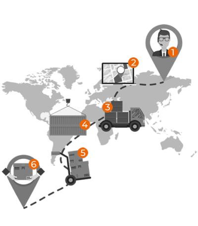 Freight Forwarder Insurance - Innovate Insurance